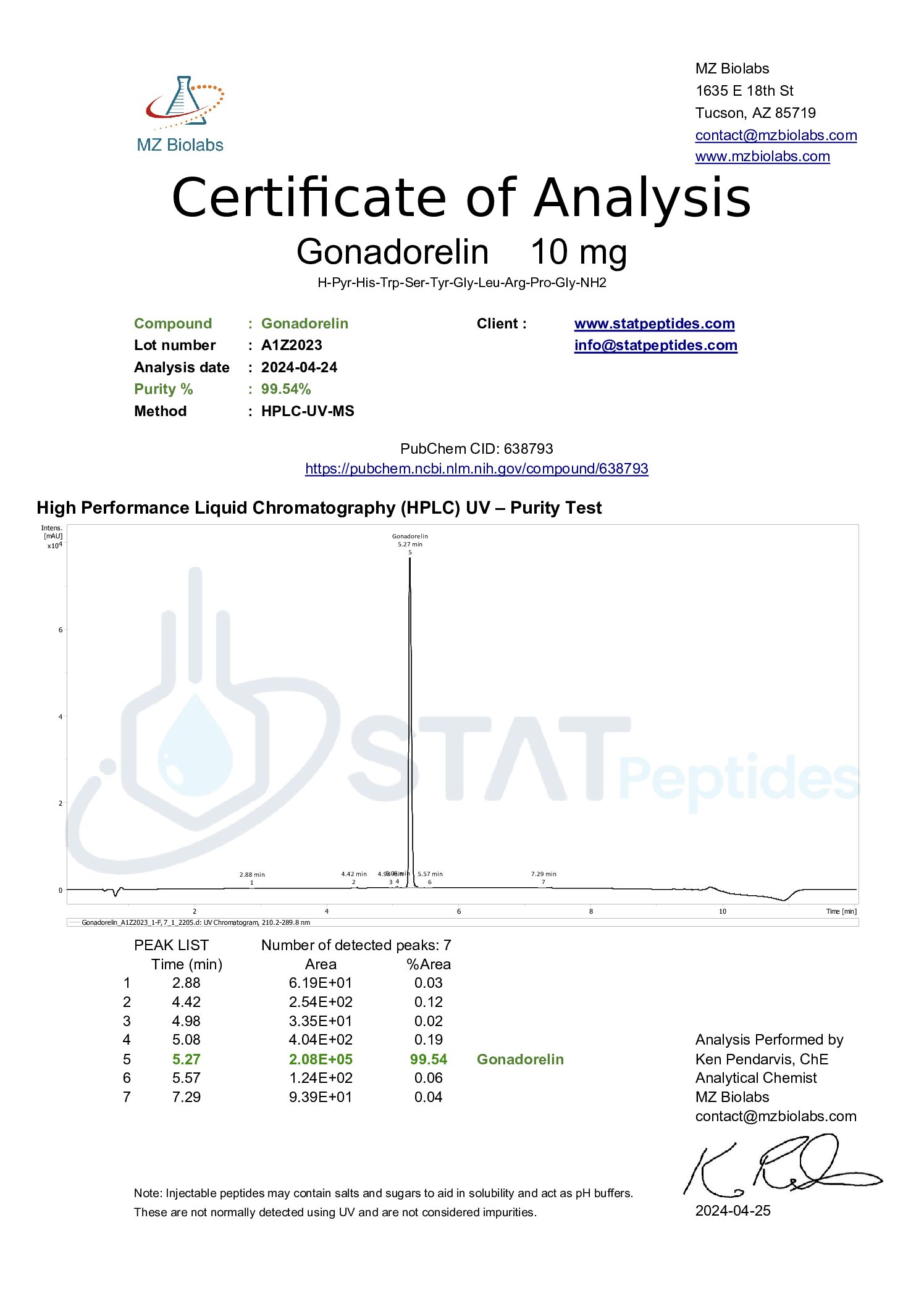 All Peptides Archives - STAT Peptides