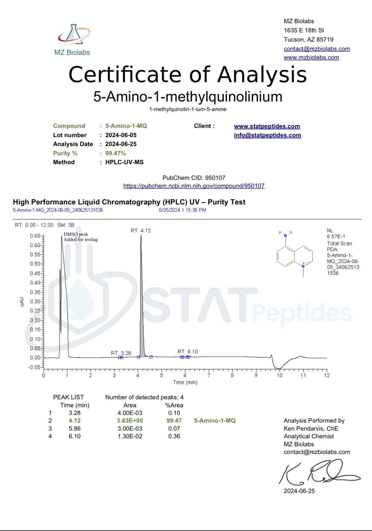 COA Documents - STATPeptides