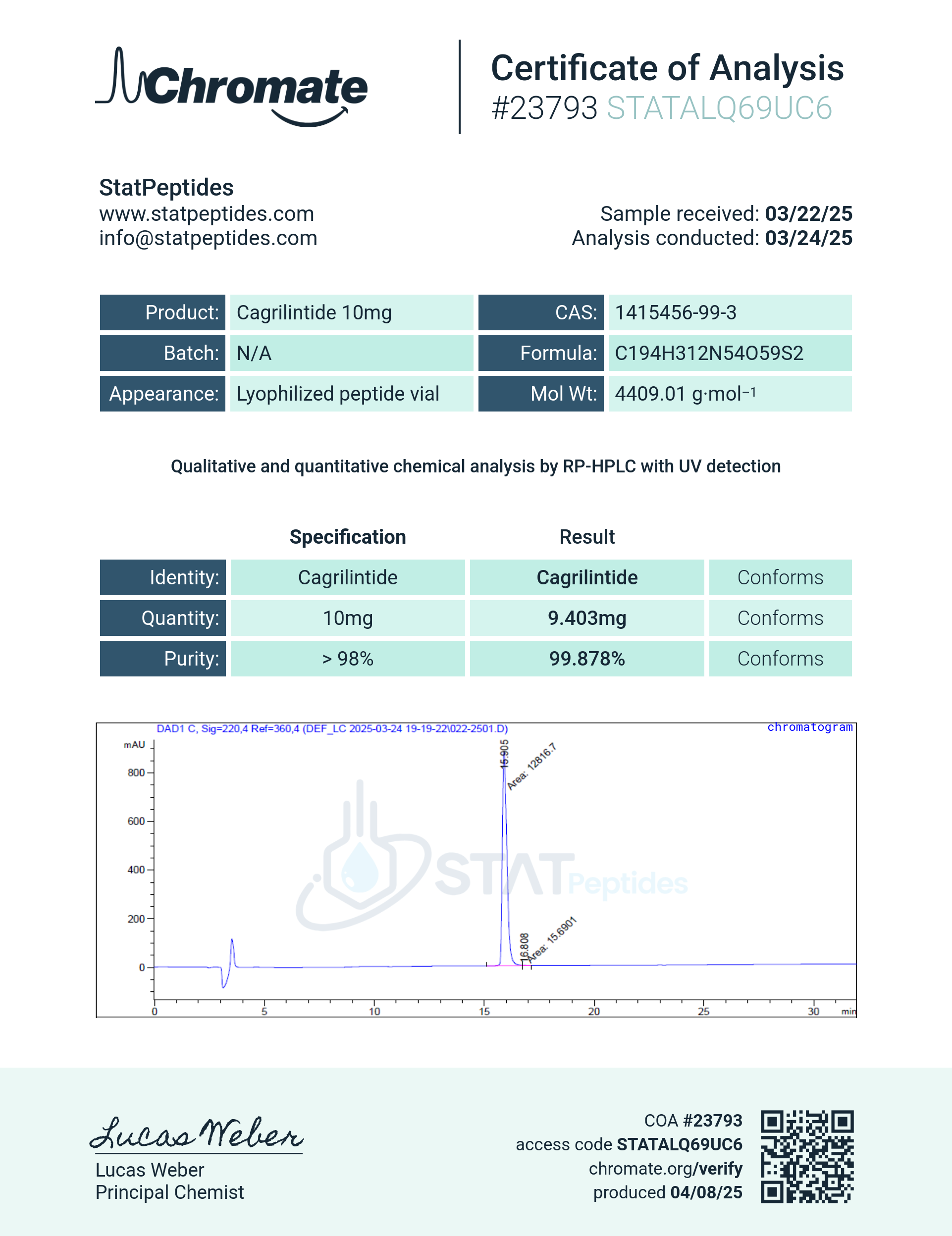 COA Documents - STATPeptides